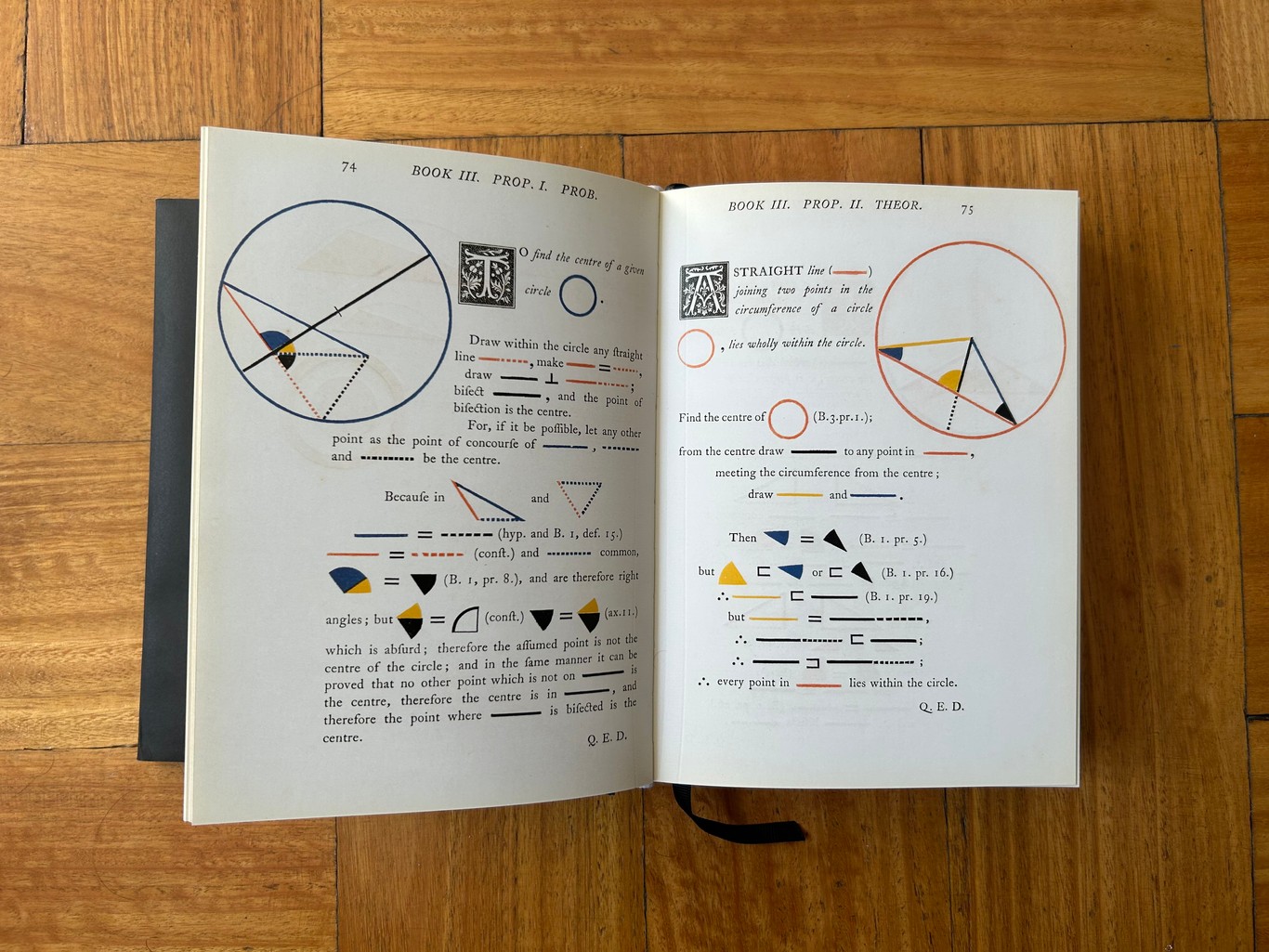Systematizing Byrne's Book Diagrams / Design Systems International