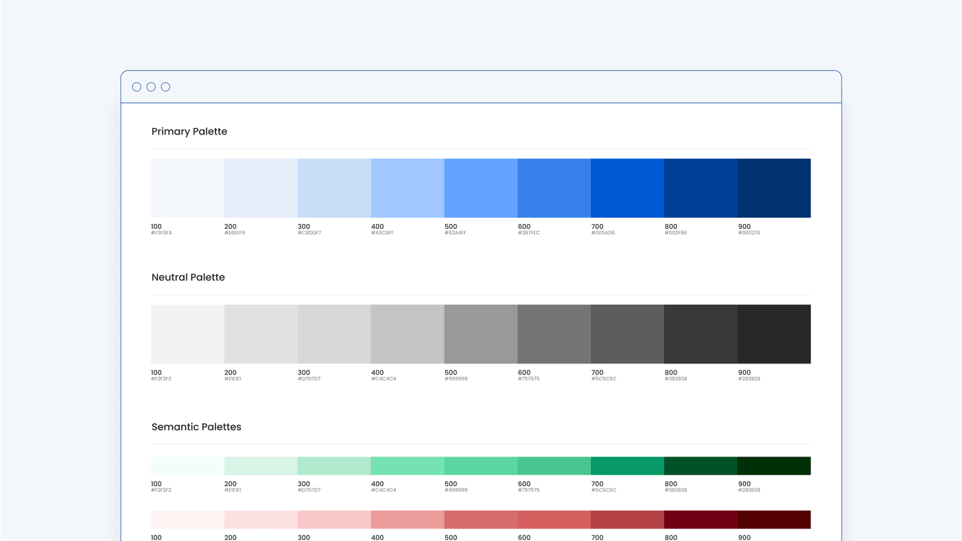 Fintual Design System / Design Systems International